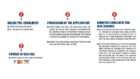 Online evisa application - Embassy of Cameroon in Japan